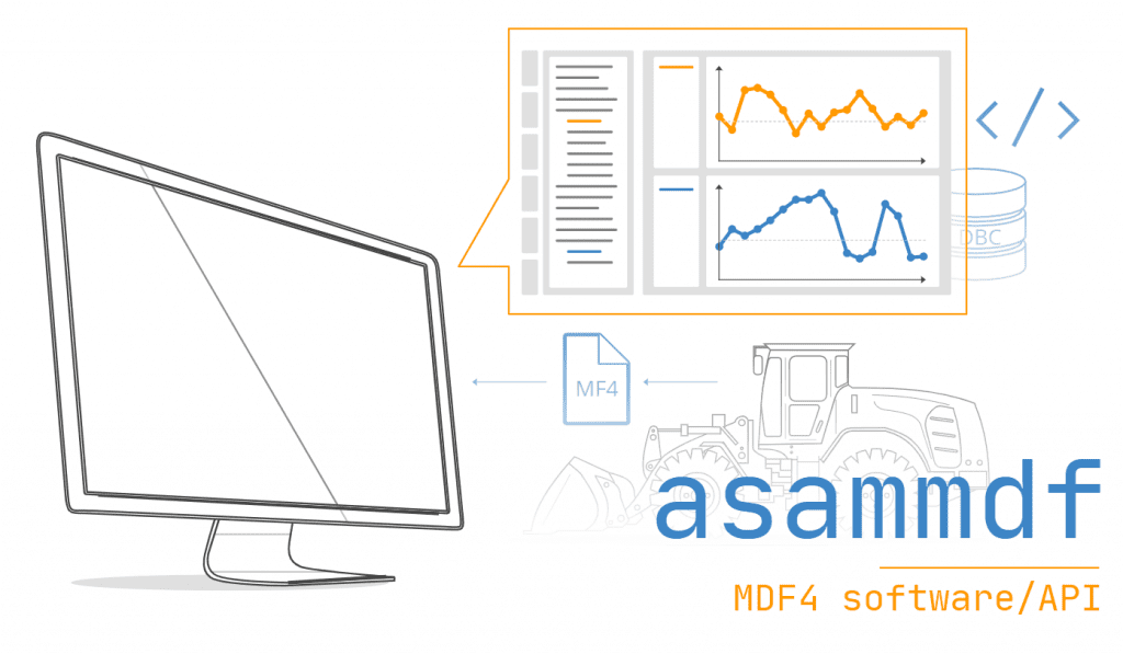 2xCAN/LIN 数据记录仪_软件免费且开源_CANedge3 - 虹科智能互联