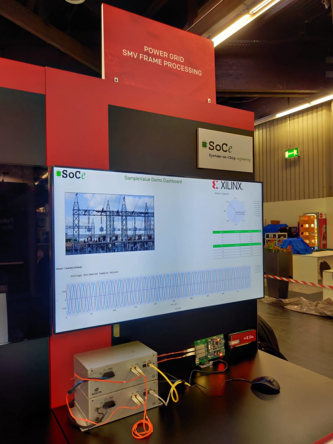SMVSubscriberBoard：使用Xilinx Alveo卡加速智能电网的实时处理 - 虹科智能互联