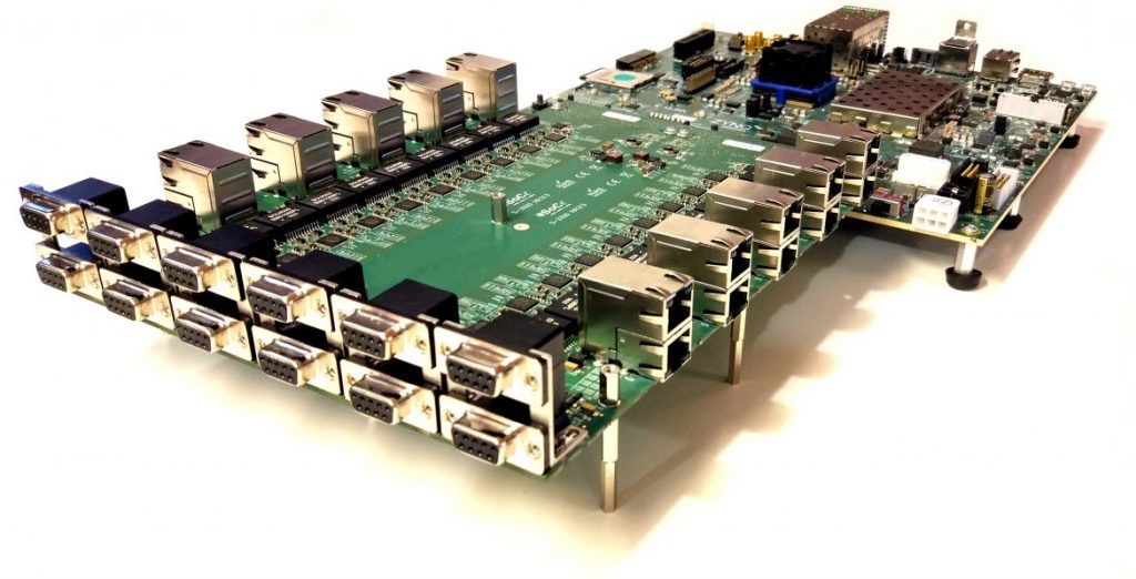 Multiport FMC Board：多端口FMC板卡 - 虹科智能互联