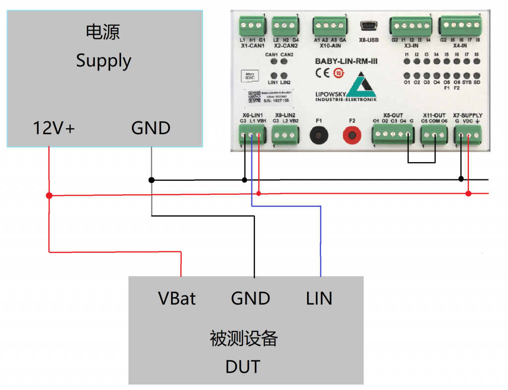 INtime® SDK - 虹科智能互联