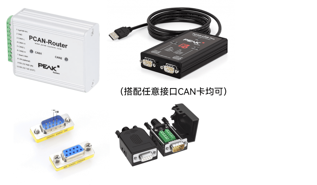 PCAN-Router-双通道CAN总线路由器 - CAN总线网关 - 虹科智能互联