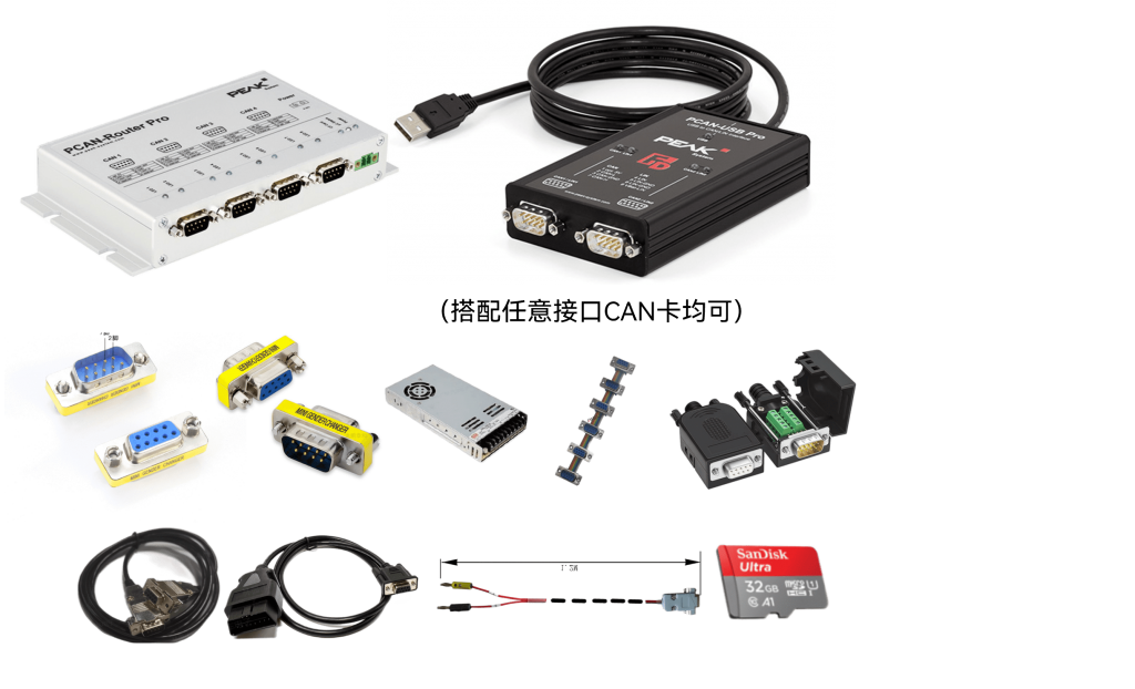 PCAN-Router Pro - 4通道CAN网关/路由器/数据记录仪 - 虹科智能互联