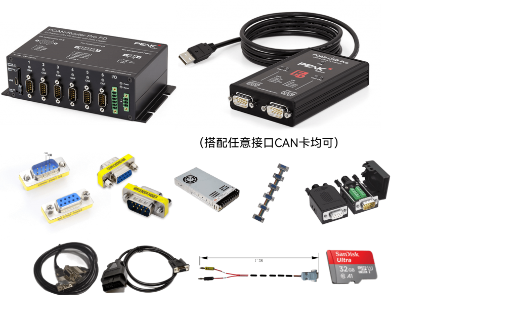PCAN-Router Pro FD 6通道CAN总线网关及记录仪 - 6通道CAN FD网关|数字IO|数据记录仪 - 虹科智能互联