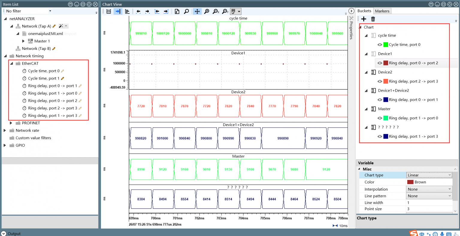 以太网分析仪netANALYZER Scope软件介绍 - 虹科智能互联