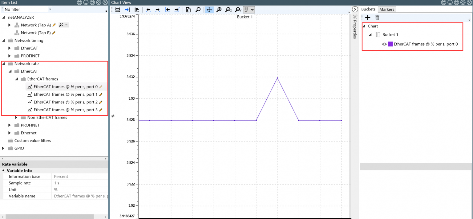 以太网分析仪netANALYZER Scope软件介绍 - 虹科智能互联