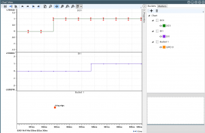 以太网分析仪netANALYZER Scope软件介绍 - 虹科智能互联