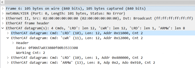 以太网分析仪netANALYZER Scope软件介绍 - 虹科智能互联