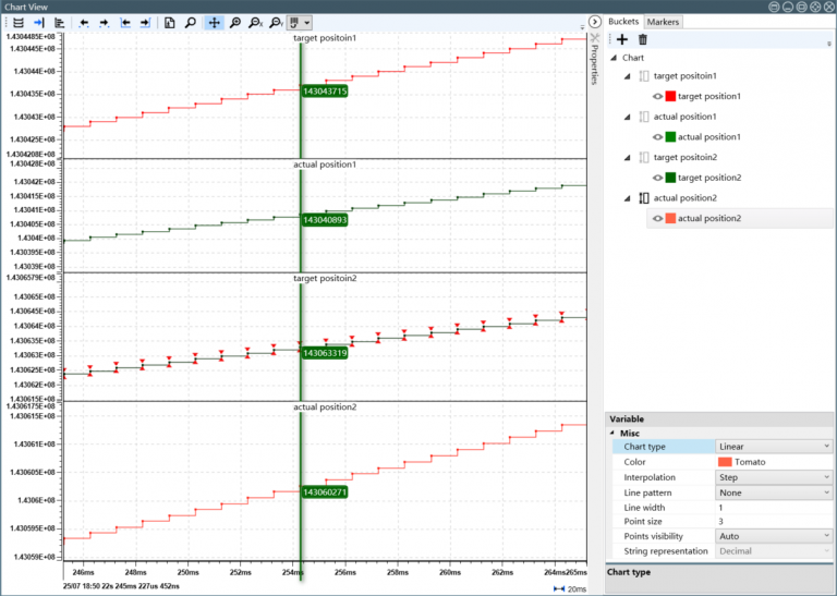 以太网分析仪netANALYZER Scope软件介绍 - 虹科智能互联