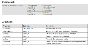 HK-CIFX板卡作为PROFINET主站的基本使用举例 - 虹科智能互联